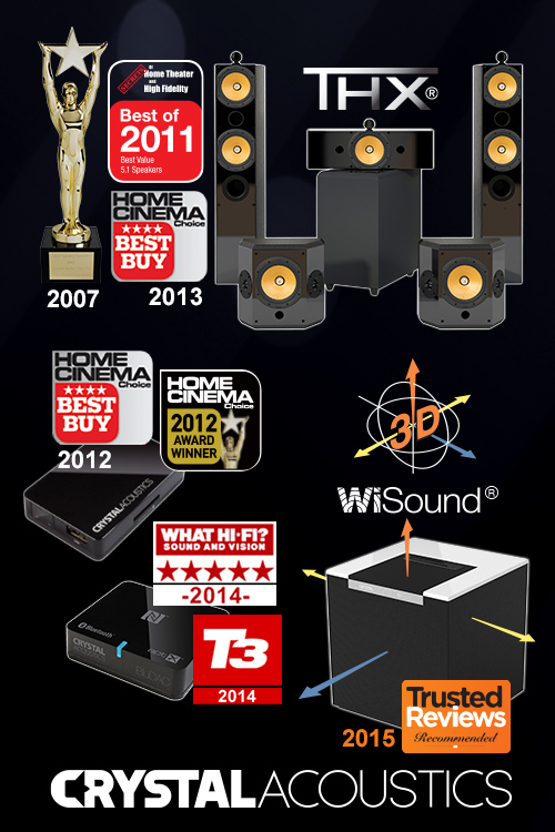 Crystal Acoustics | Crystal Audio | Crystal Acoustics | Affordable High ...