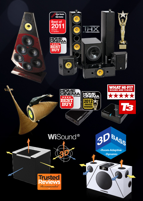 About Us | Crystal Audio | Crystal Acoustics | Affordable High-End ...