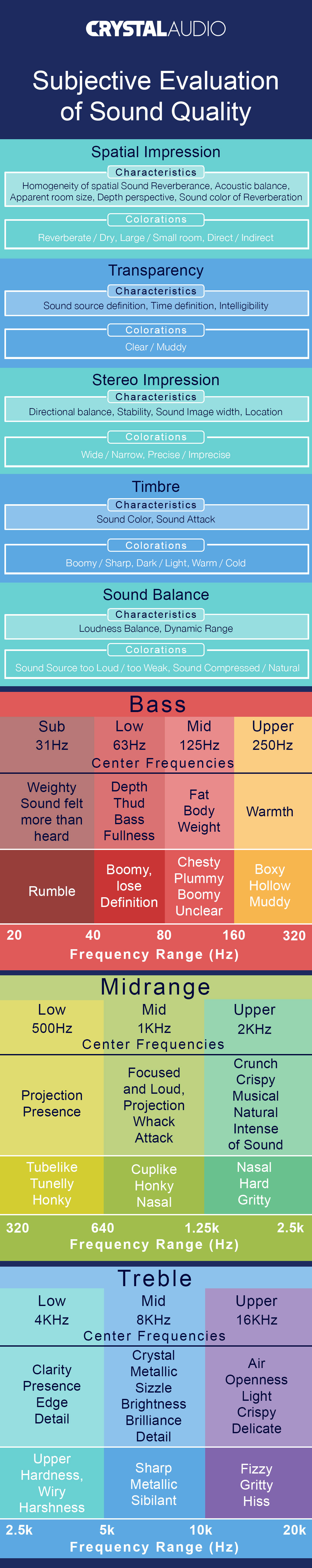 Headphones | Crystal Audio | Crystal Acoustics | Affordable High-End ...