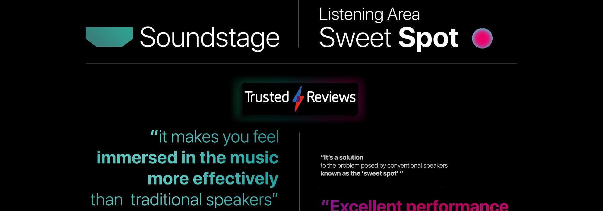 3D-Portable | Crystal Audio | Crystal Acoustics | Affordable High-End ...